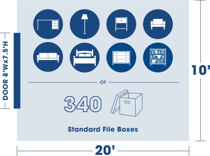 Self Storage Units Dothan AL - BMI Storage L.L.C